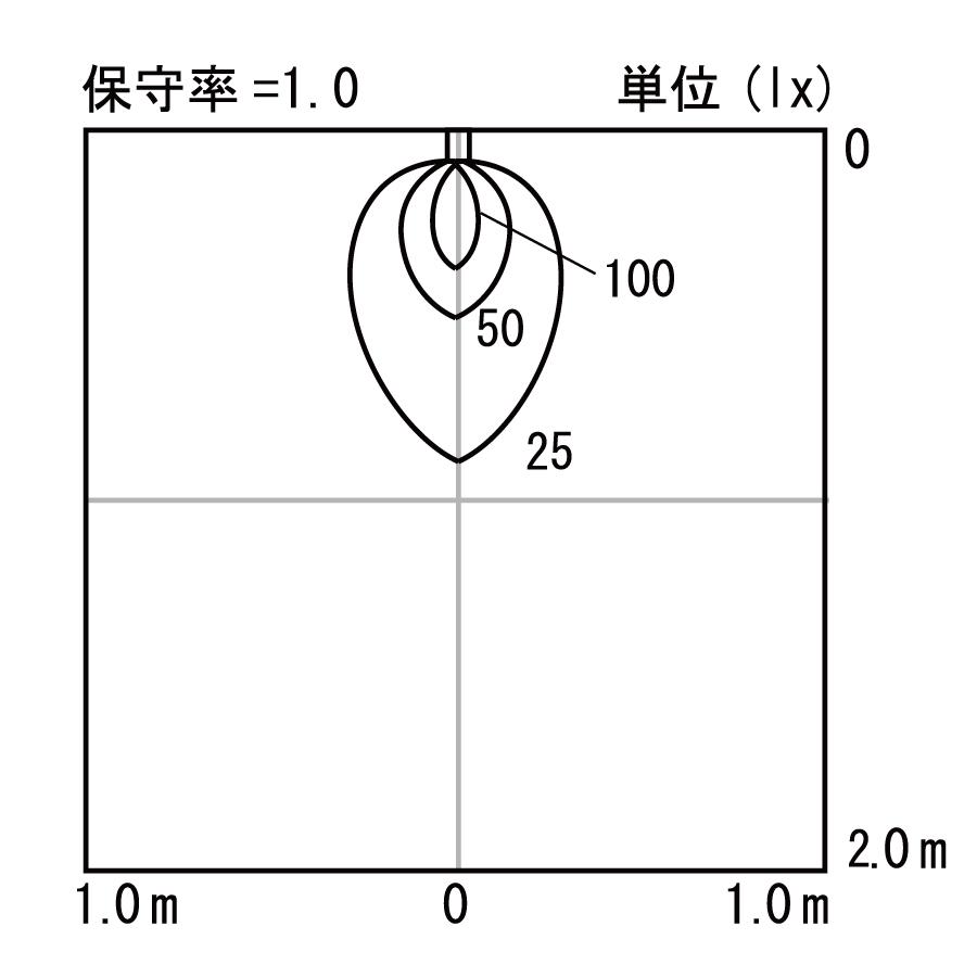 12V 照明 オンリーワンクラブ プリモ ウォールライト キューブ 2カラー MY1-350 Wall Light CUBE PRIMO : DIY・エクステリアG-STYLE - 通販 ...