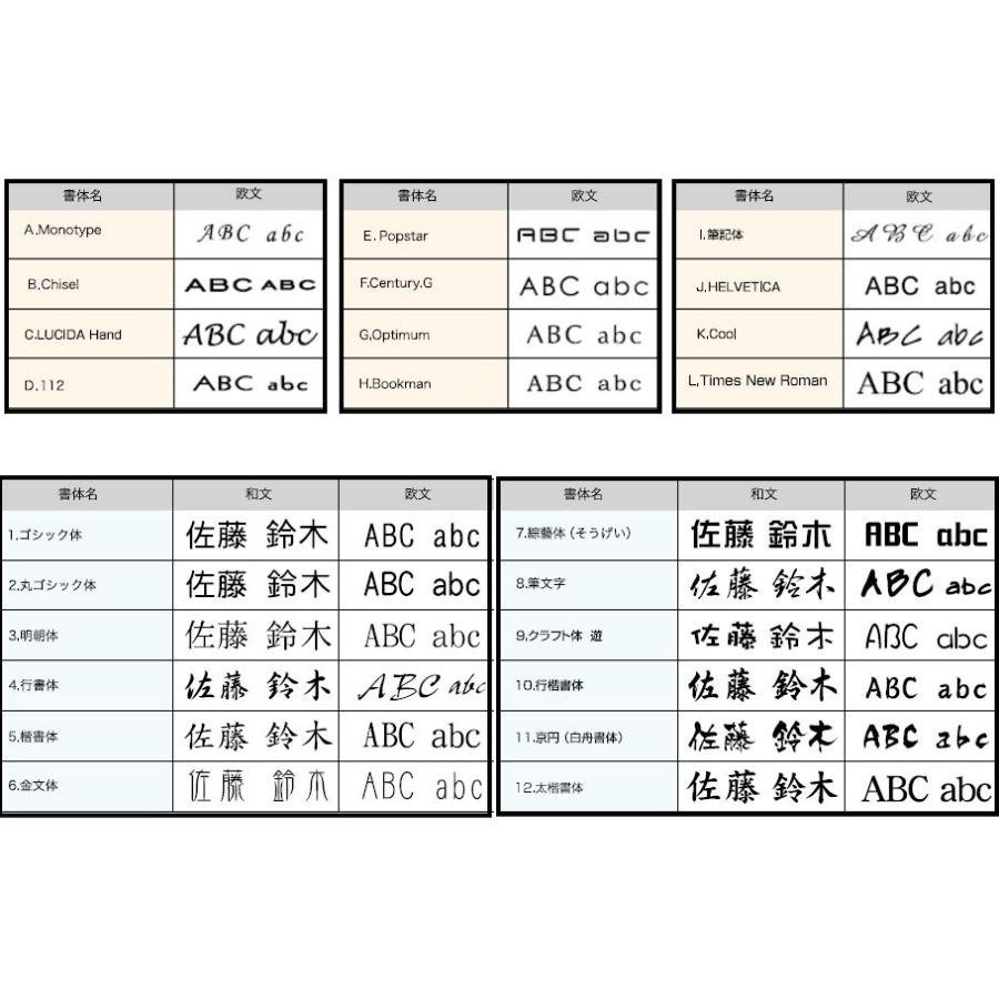 表札 オンリーワンクラブ RIZE ライズ 150角 レイアウト1 オーク IP1-34-1OM 戸建て オーダー : DIY・エクステリアG-STYLE - 通販 - Yahoo!ショッピング