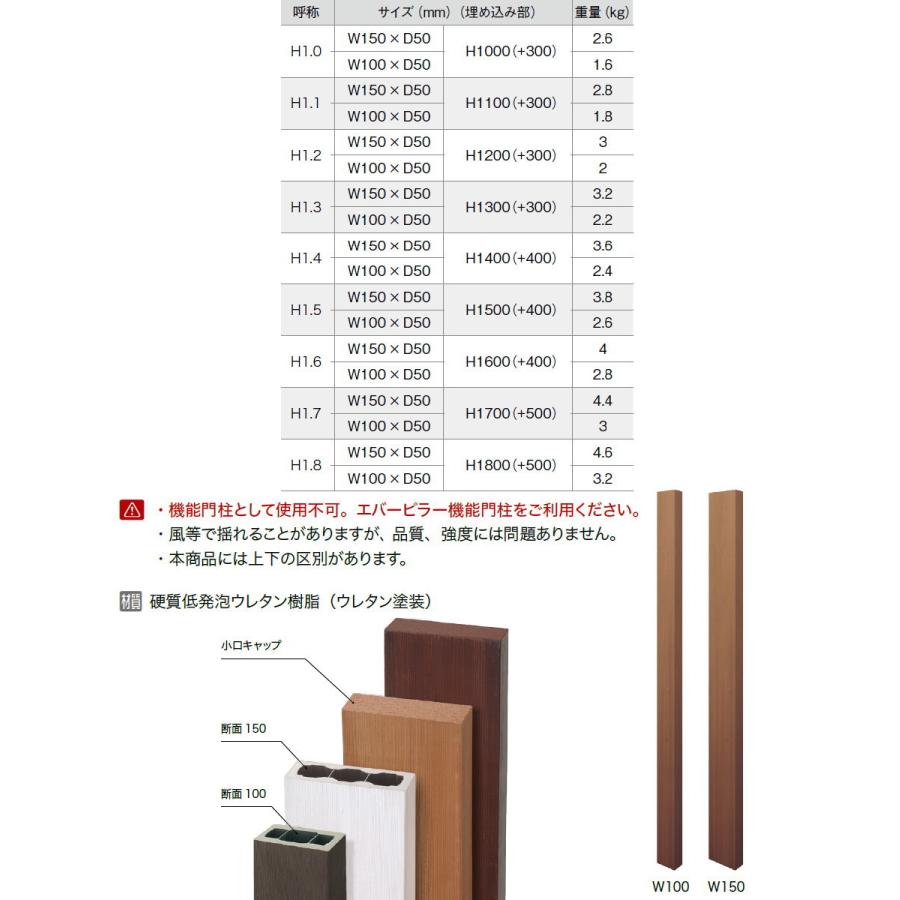 【無料プレゼント対象商品】 機能門柱 ポスト オンリーワンクラブ ウェルカムピラー機能門柱シリーズ エバーピラー H1500 W150 エバーオーク KE1-1 : DIY・エクステリアG ...