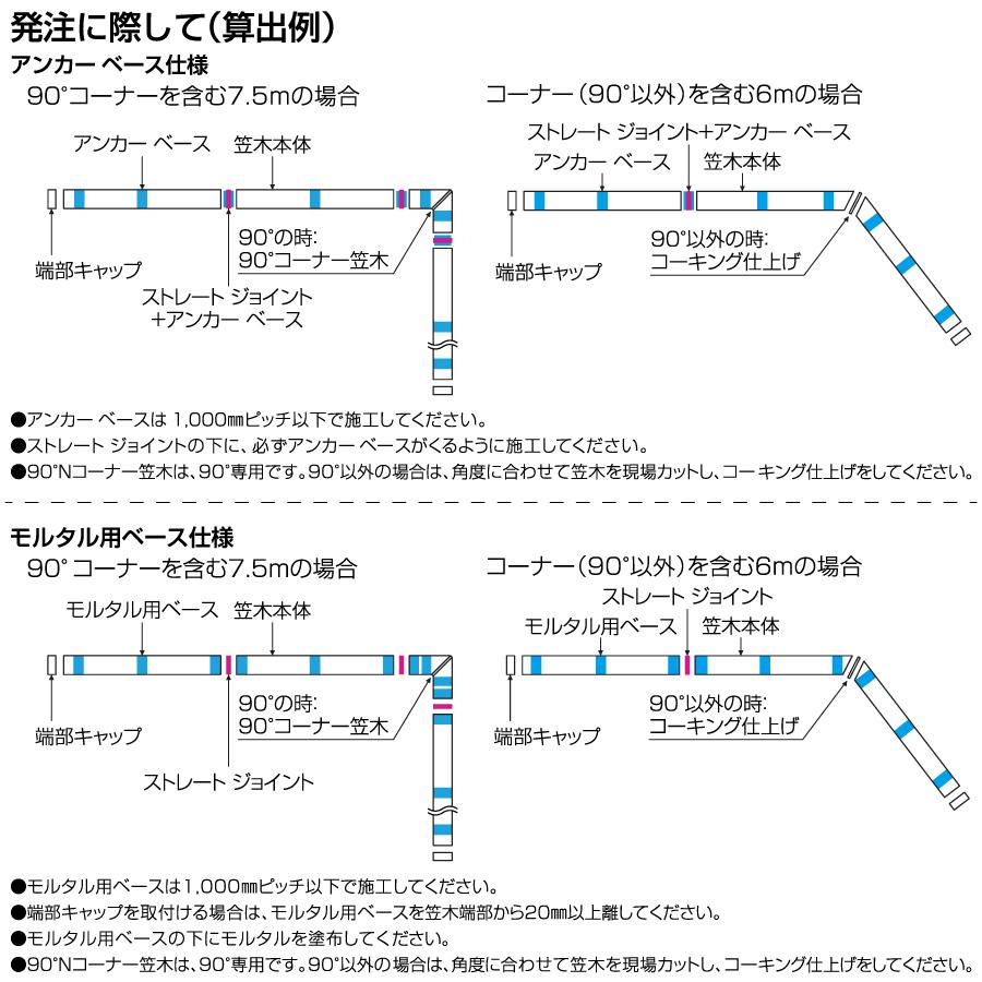 外装材 笠木 四国化成 JULUX 美ブロ 笠木A1型 アンカーベース（102） 100mmブロック用 2ヶ入 BKA1-B102 ブロック ...