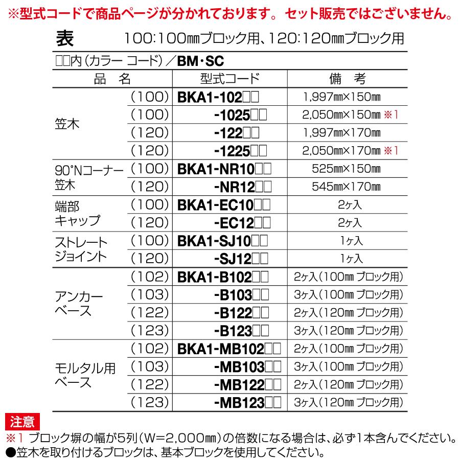 外装材 笠木 四国化成 JULUX 美ブロ 笠木A1型 アンカーベース（103） 100mmブロック用 3ヶ入 BKA1-B103 ブロック ...