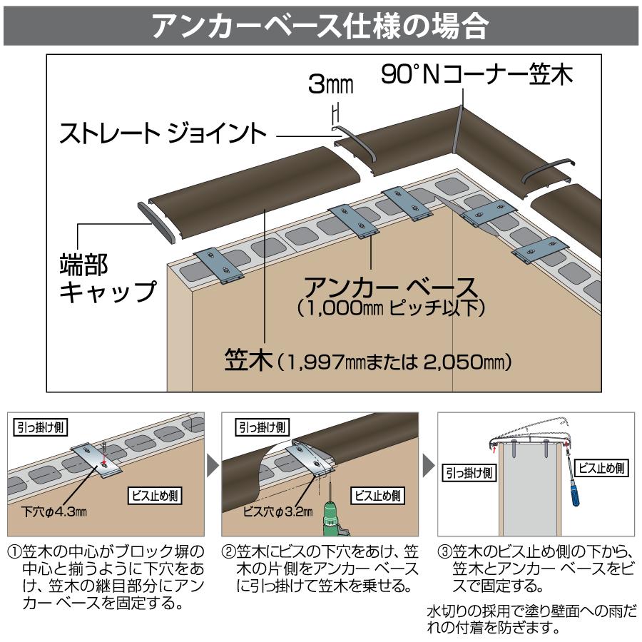 外装材 笠木 四国化成 JULUX 美ブロ 笠木A1型 端部キャップ（100） 100mmブロック用 2ヶ入 BKA1-EC10 ブロック 塀 ...