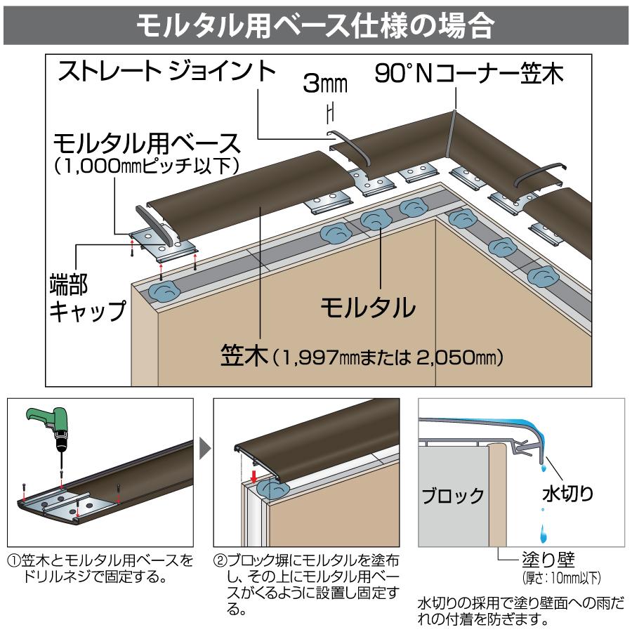 外装材 笠木 四国化成 JULUX 美ブロ 笠木A1型 90°Nコーナー笠木（100） 100mmブロック用 L525mm×W150mm ...