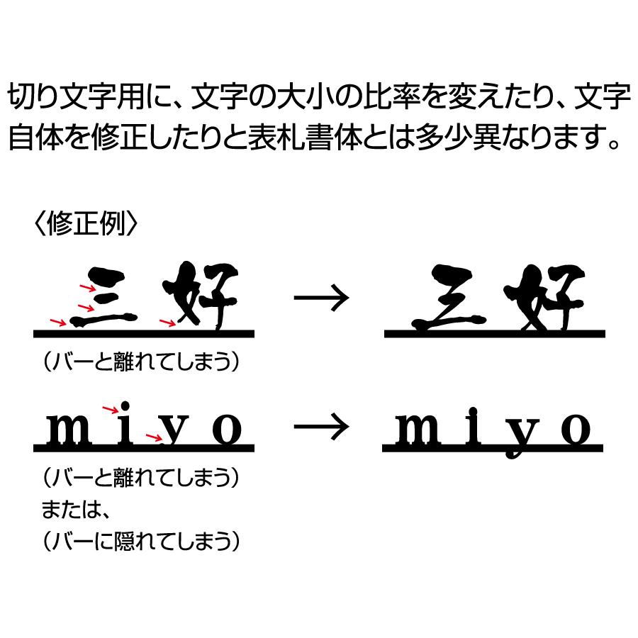 専用表札 三協アルミ 三協立山 機能ポール用 切り文字 KP-KMGS-CM ステンレス KP-KMGS-CM 戸建て オーダー : sk03sa-kp-kmgs-cm : DIY ...