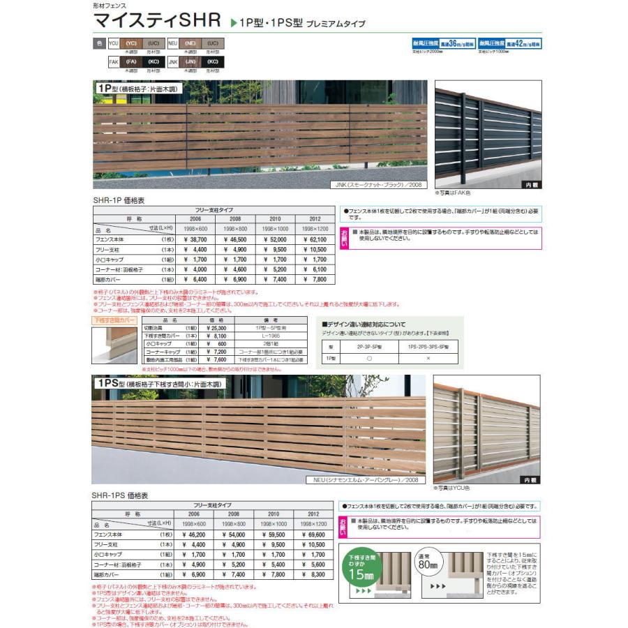 【部品】 フェンス 三協アルミ 三協立山 マイスティ 1PS型 小口キャップ（1組） H800 境界 屋外 アルミ 形材フェンスガーデン DIY 塀 壁 囲い : DIY・エクステリアG ...
