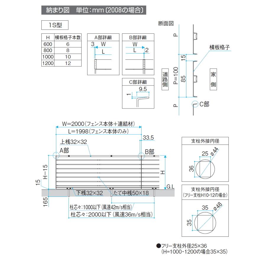 【部品】 フェンス 三協アルミ 三協立山 シャトレナ2 1S型（下桟すき間小） スタンダードタイプ用 コーナー材羽根格子タイプ H600 境界 屋外 アルミ 形 : DIY・エクステリアG ...