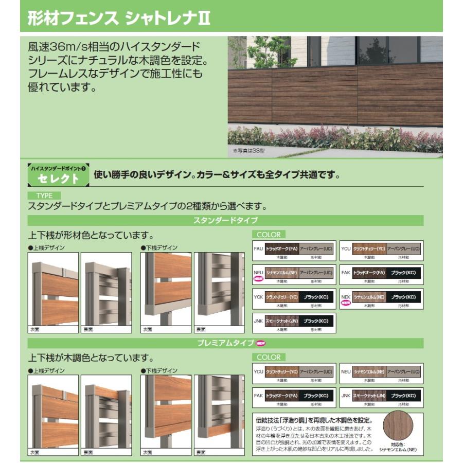 【部品】 フェンス 三協アルミ 三協立山 シャトレナ2 3S型（下桟すき間小） スタンダードタイプ用 小口キャップ H1000 境界 屋外 アルミ 形材フェンス : DIY・エクステリアG ...