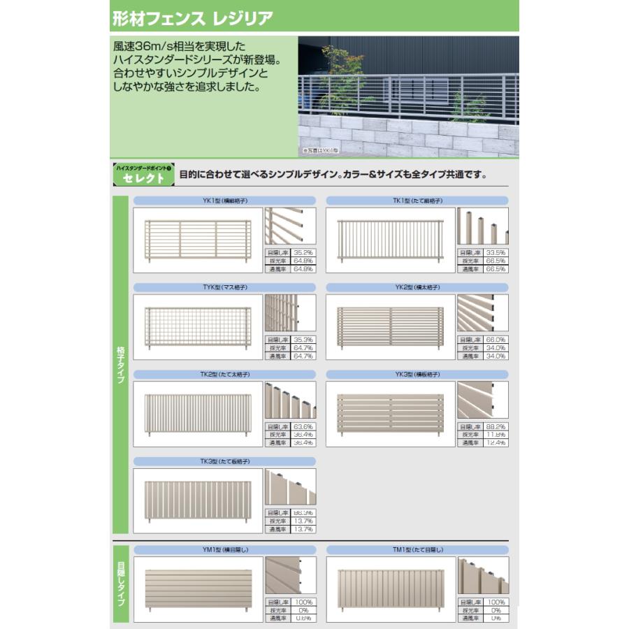 フェンス 三協アルミ 三協立山 レジリア TK2型 フェンス本体 H1000 たて太格子タイプ CEF-TK2-10 境界 屋外 アルミ 形材フェンスガーデン DIY 塀 壁 囲い ...