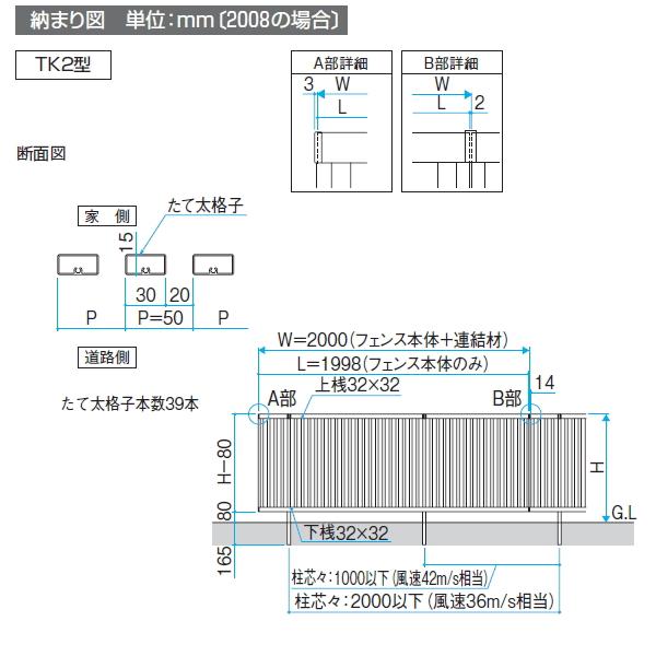 【部品】 フェンス 三協アルミ 三協立山 レジリア TK2型 小口キャップ 4個1組 H600 たて太格子タイプ CEFK-H 境界 屋外 アルミ 形材フェンスガー : DIY・エクステリアG ...