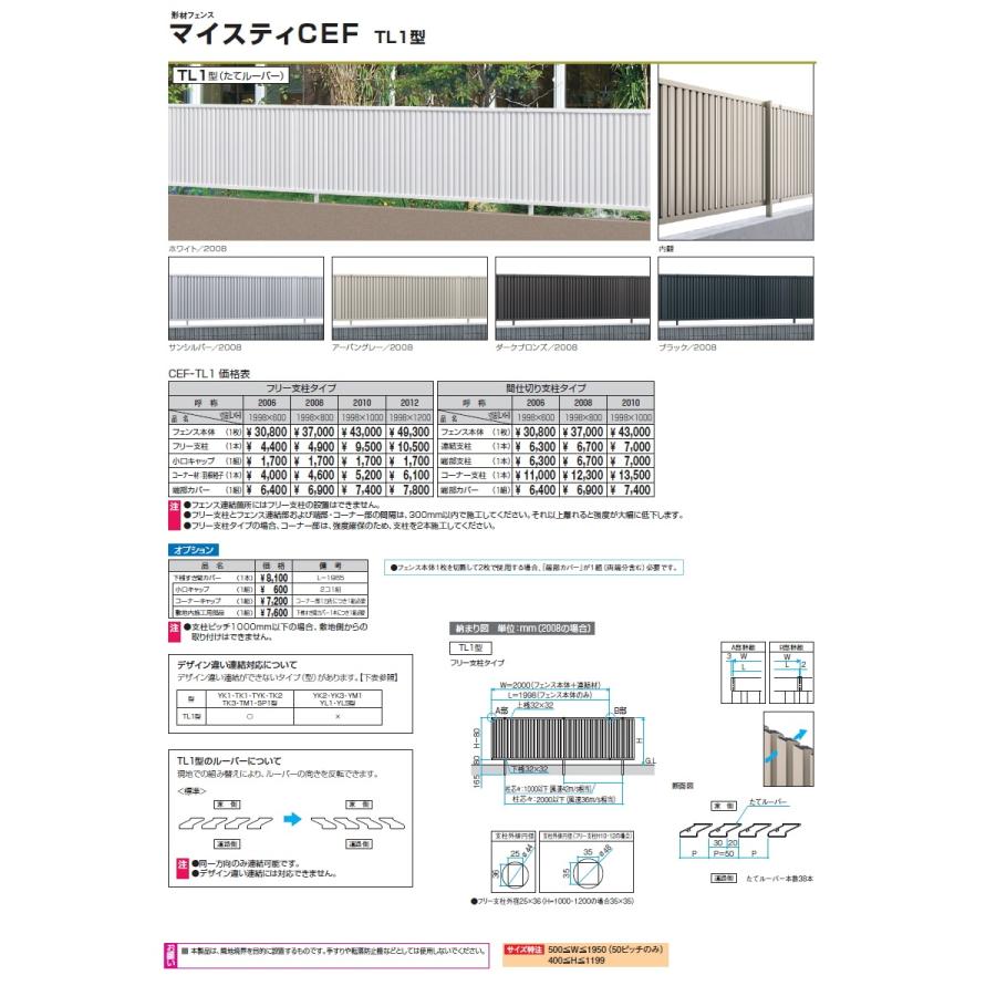 【部品】 フェンス 三協アルミ 三協立山 マイスティ TL1型 小口キャップ（1組） H600 境界 屋外 アルミ 形材フェンスガーデン DIY 塀 壁 囲い : DIY・エクステリアG ...