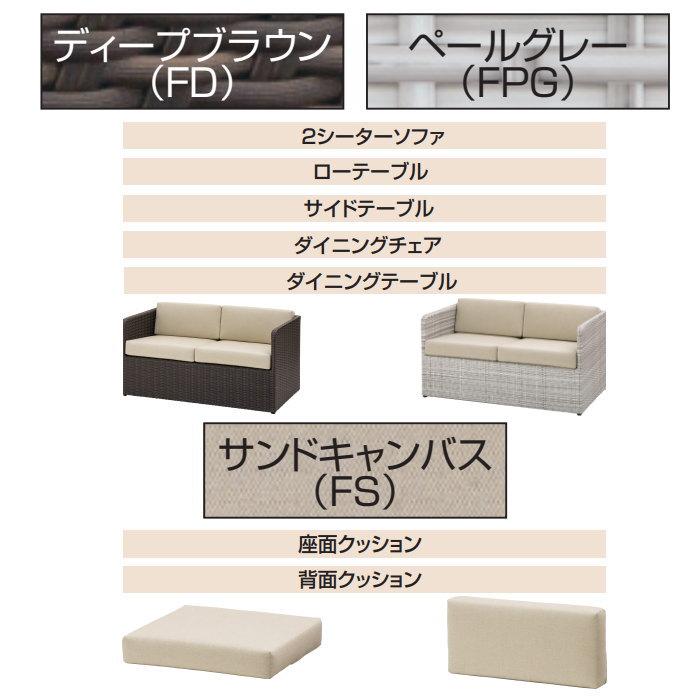 ガーデンファニチャー フォレスティ 三協アルミ 三協立山 ローテーブル W900mm×D450mm×H350mm ガーデン テーブル 空間 アウトドア 透水性 屋外 :sk08-fores ...