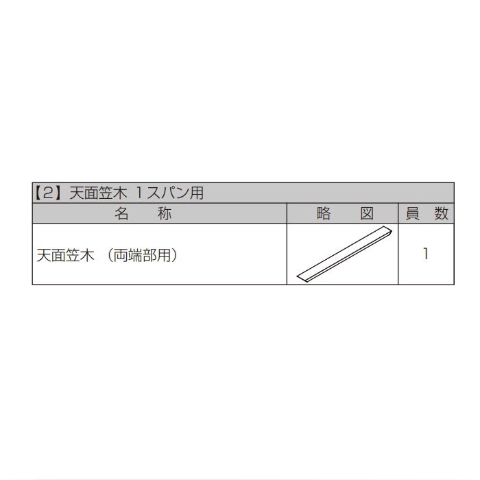 【部品】 フェンス 目隠し LIXIL(リクシル) TOEX フェンスAA ML1型用 天面笠木 1スパン用 境界 屋外 アルミ 形材フェンスガーデン DIY 塀 壁 囲い : to06-aa ...