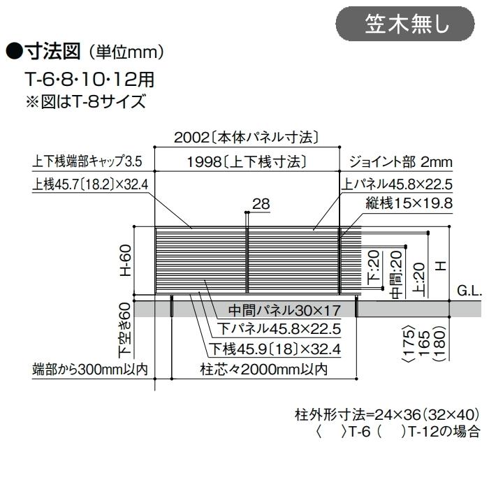 フェンス 目隠し LIXIL(リクシル) TOEX フェンスAA MR1型用 H1200 上下桟端部キャップセットA メタル調(4個入り) 境界 屋外 アルミ 形材フェンスガーデン DI ...