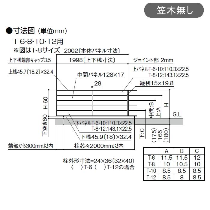 フェンス 目隠し LIXIL(リクシル) TOEX フェンスAA MS1型 フェンス本体 H1200 横スリット 境界 屋外 アルミ 形材フェンスガーデン DIY 塀 壁 囲い :to06 ...
