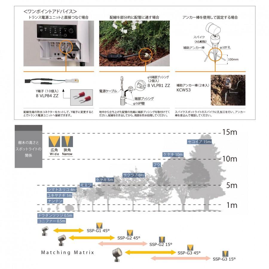LIXIL リクシル 12V照明 美彩 スパイク スポット ライト SSP-G2型45° 3カラー LED 8VLK08 エクステリア 屋外 照明 ライト : to12-2411-023 ...