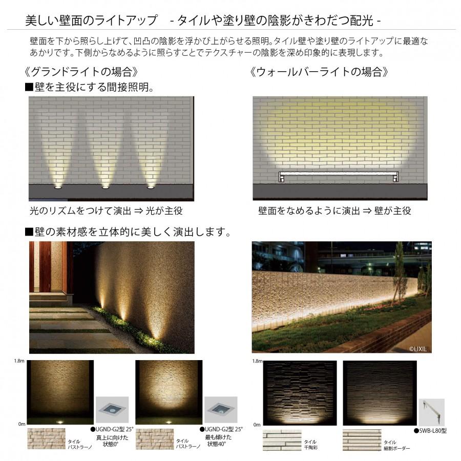 【無料★特典対象】 LIXIL リクシル 12V照明 美彩 グランドライト GND-G2型15° LED 8VLK14ZZ エクステリア 屋外 照明 ライト : DIY・エクステリアG ...