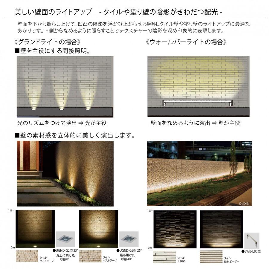 LIXIL リクシル 12V照明 美彩 グランドライト GND-G3型45° LED 8VLK17ZZ エクステリア 屋外 照明 ライト : to12-2411-036 : DIY ...