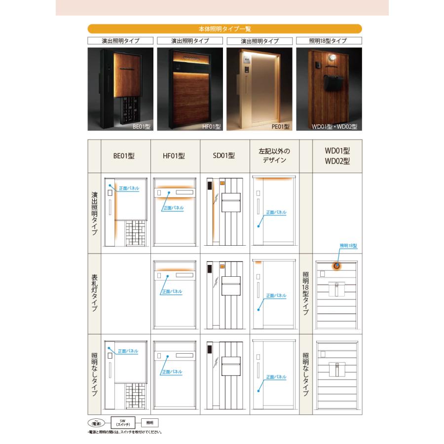 【無料プレゼント対象商品】 門柱 ポスト 一体 YKK YKKap ルシアスウォール SD01型 W07 表札灯タイプ 木調カラー ポスト T10型 木調カラー ル :yk04-2106 ...