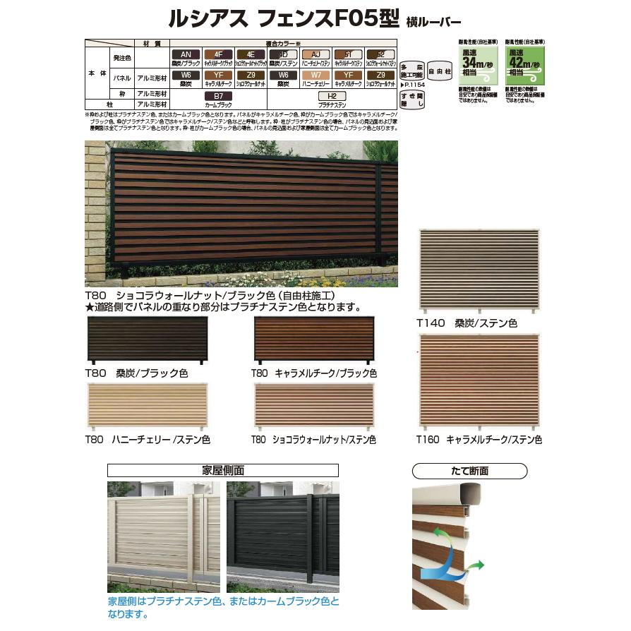 フェンス 目隠し YKK YKKap ルシアスフェンスF05型 フェンス本体 複合カラー H600 W2000×H600mm 横ルーバータイプ 境界 屋外 アルミ 形材フェン :yk06 ...