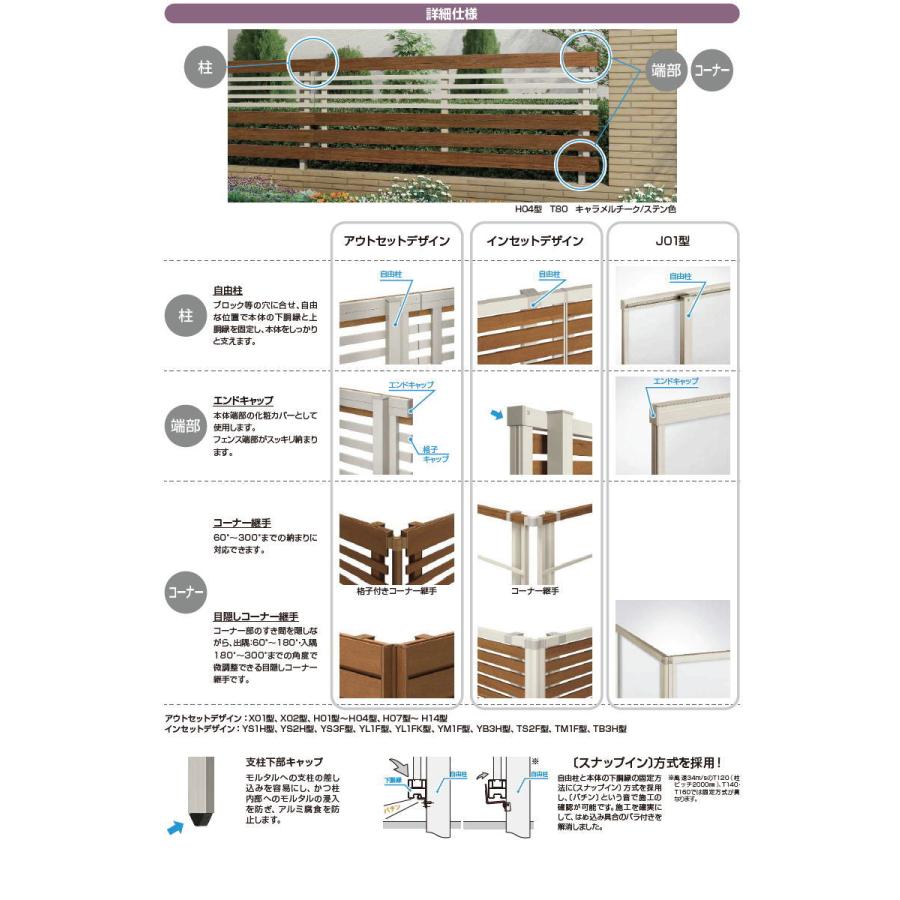 フェンス 目隠し YKK YKKap ルシアスフェンスYS2H型 フェンス本体 複合カラー H800 W2000×H800mm 横スリット 旧H06R型 境界 屋外 アルミ 形材フ ...