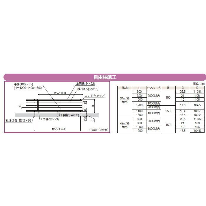 【部品】 フェンス YKK YKKap ルシアスフェンスF04型用 自由柱 アルミカラー H1200 耐風圧強度34m秒相当仕様 柱ピッチ2m以内・埋込250mm 境界 :yk06sa ...