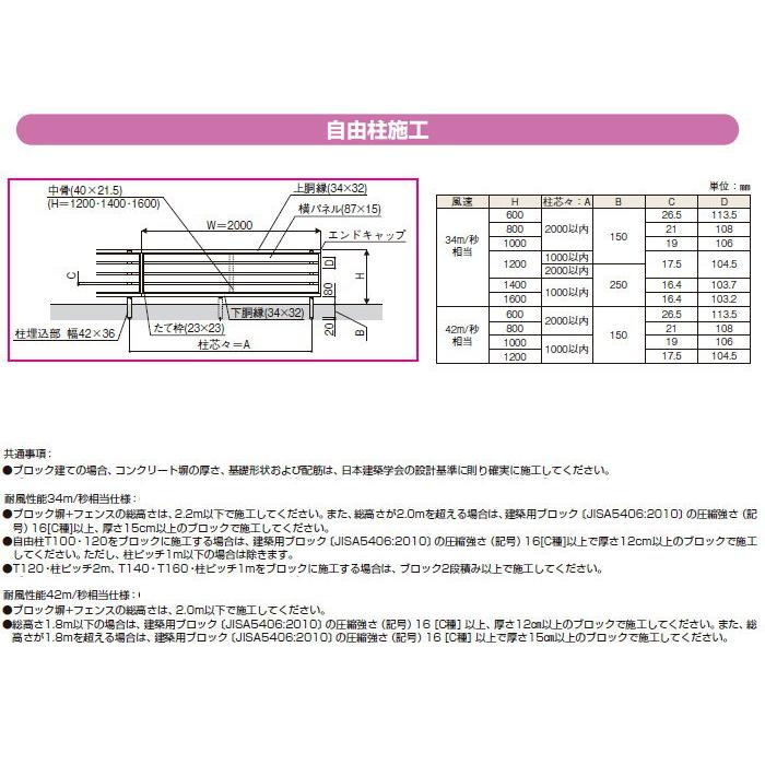 【部品】 フェンス YKK YKKap シンプレオフェンスSY1F型用 自由柱 H1200 耐風圧強度34m秒相当仕様 柱ピッチ 1m以内 境界 屋外 アルミ 形材フェン :yk06sa ...