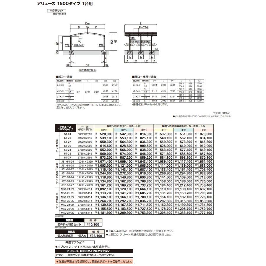 【エリア限定販売】 カーポート 1台用 YKK YKKap アリュース 1500タイプ 単体セット 51-24 H28 屋根ふき材：熱線遮断ポリカーボネート板 YCS-F（単 : DIY ...