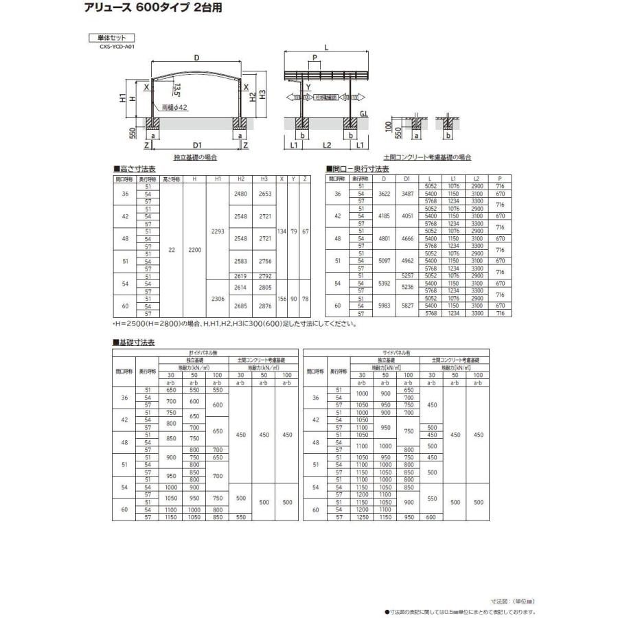 カーポート 2台用 YKK YKKap アリュース 600タイプ 単体セット 51-54 H25 屋根ふき材：熱線遮断ポリカーボネート板 YCD-A（単体セット） 駐車 車庫 : yk11 ...