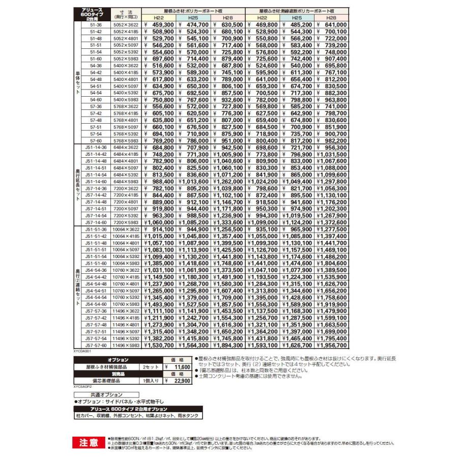 カーポート 2台用 YKK YKKap アリュース 600タイプ 奥行延長セット J57・14-36 H28 屋根ふき材：ポリカーボネート板 YCD-A（奥行延長セット） 駐車 : yk11 ...