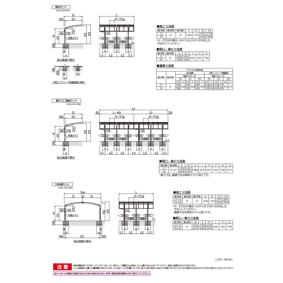 【エリア限定販売】 カーポート 1台用 YKK YKKap アリュース キャップ1500タイプ 奥行（2）連結セット J51・51-27 H22 屋根ふき材：熱線遮断ポリカー : DIY ...