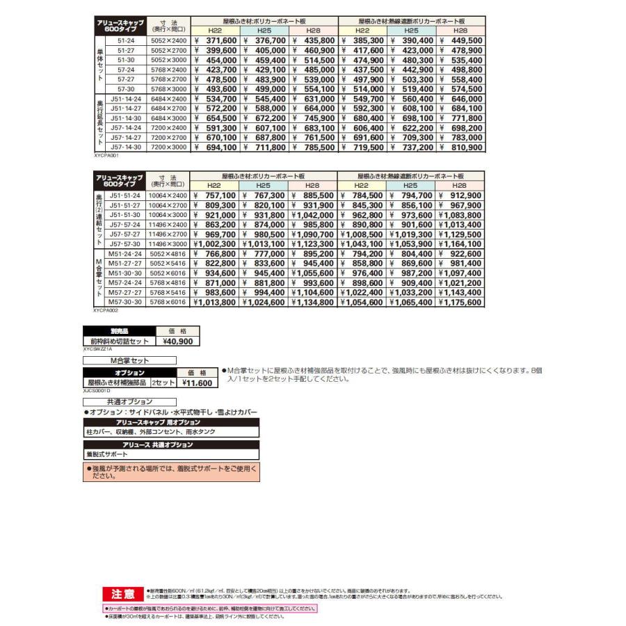 【エリア限定販売】 カーポート 1台用 YKK YKKap アリュース キャップ600タイプ 奥行（2）連結セット J57・57-27 H28 屋根ふき材：熱線遮断ポリカー : DIY ...
