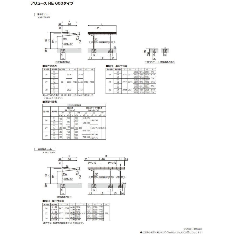 【エリア限定販売】 カーポート 1台用 YKK YKKap アリュース RE600タイプ 奥行延長セット J51・14-27 H22 屋根ふき材：熱線遮断ポリカーボネート板 : DIY ...