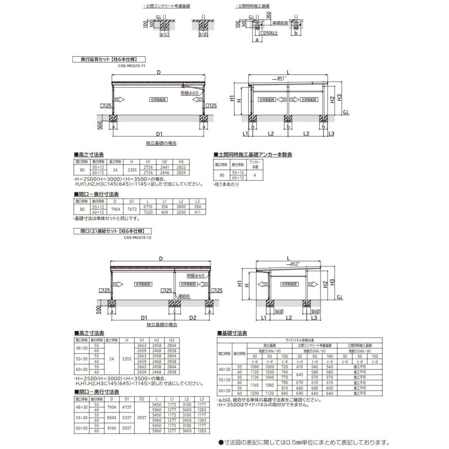 カーポート 3台用 YKK YKKap ジーポート Pro 1500タイプ 間口（2）連結柱6本 M60-60・30 H24 横材なし アルミ色 明かり取りなし MCD（間口（2）連 ...
