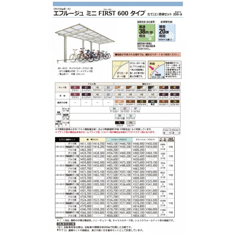 【無料★特典対象】 関東・東海エリア限定配達 サイクルポート YKK YKKap エフルージュ ミニ FIRST 600タイプ たて2連棟セット J43・43-21 セミハイ : DIY ...