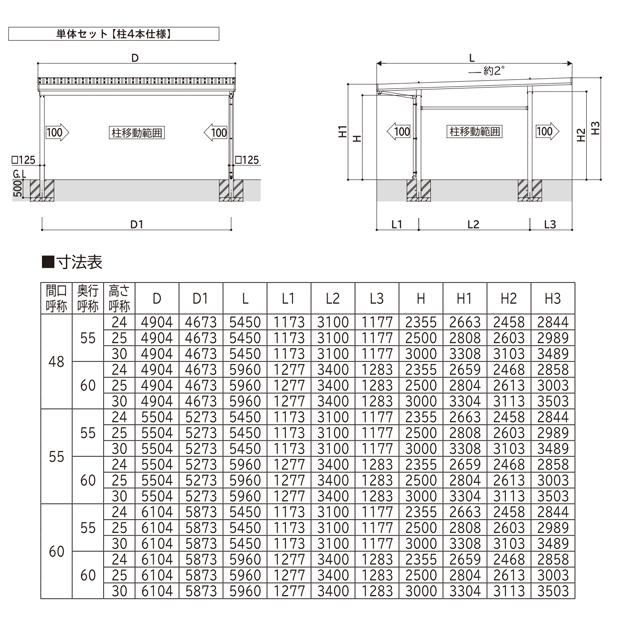 カーポート 2台用 工事付 ジーポートpro 1500タイプ 55-55 基本工事費込み「H25/スチール折板屋根/ YKK AP」 :10000009:エクステリアTAMA - 通販 ...