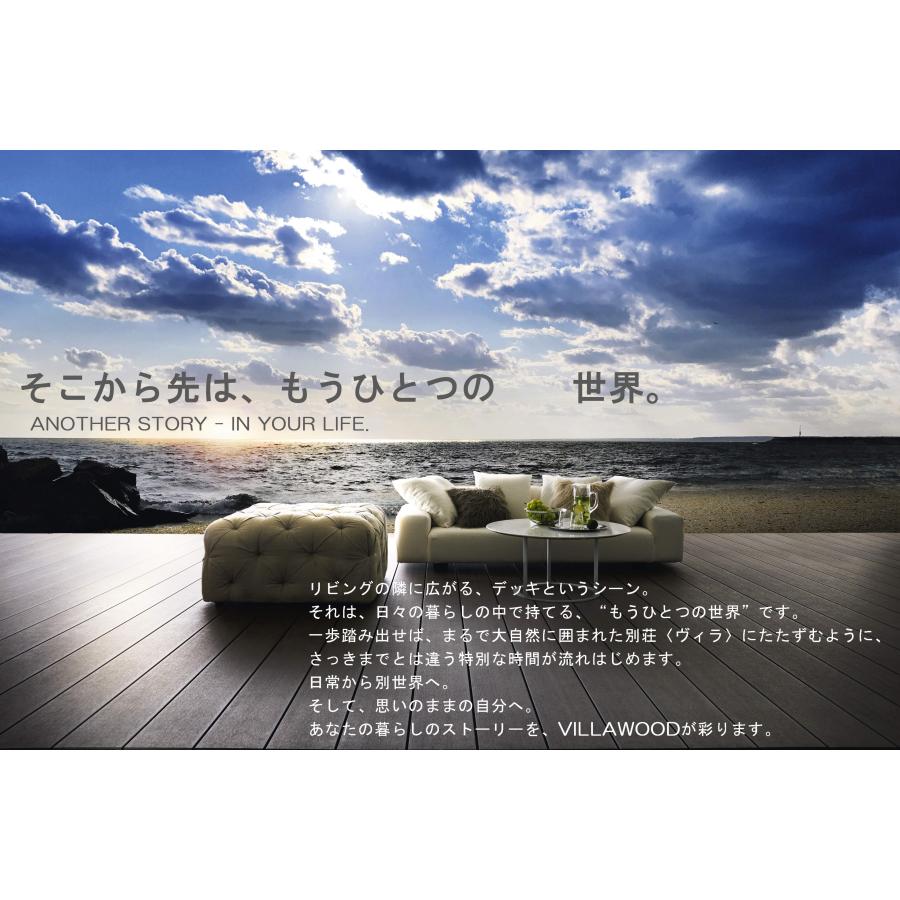 ウッドデッキ 人工木 ヴィラウッド プレミアムタイプ 間口1間×奥行9尺 基本工事費込み ロング束柱/デッキのみ/束埋込み仕様/三協アルミ ...