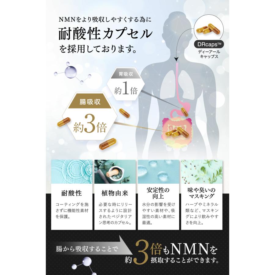 (7/29~7/31ポイント+15％) NMN サプリ 21000mg (1日に700mg) NMNサプリメント nmnサプリ 日本製 腸まで届く耐酸性カプセル耐酸性カプセル 大容量 90 ...