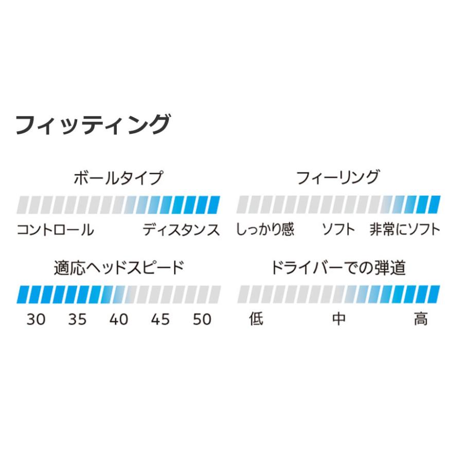 SRIXON ダンロップ スリクソン SOFT FEEL LADY ゴルフボール 1ダース(12球) ソフトフィール レディ レディース ピンク ホワイト 即納 2025年モデル DUNLOP ...