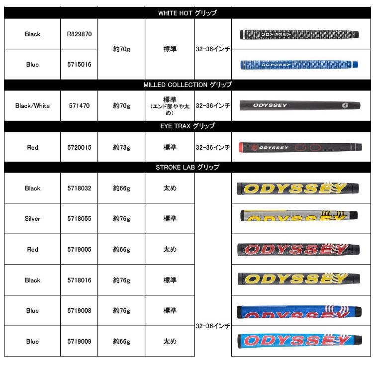 メーカーカスタムクラブ オデッセイ マイクロヒンジ パター 右用 STROKE LAB 70 シャフト 2-BALL V-LINE DB 日本正規品 [グリップタイプA] : michgc ...