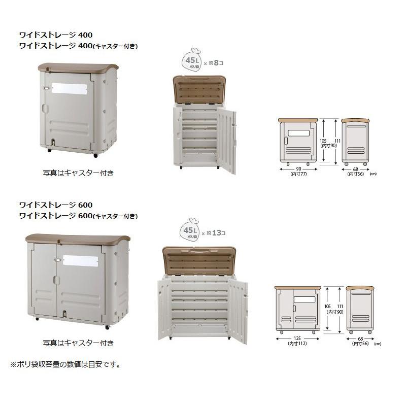 リッチェル ワイドストレージ600（キャスター付） 【マンション ゴミ箱 ダストbox 】 （＊4t車以外での配送不可＊1Fエントランス渡し ...