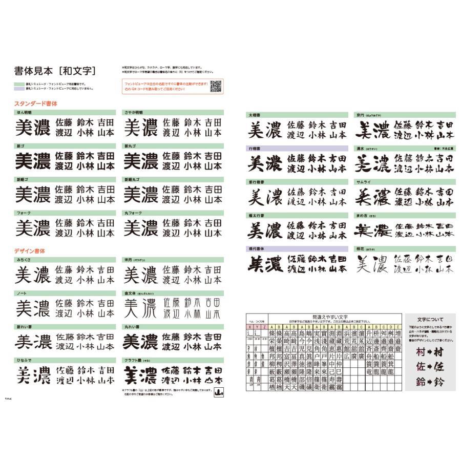 【アドレスサイン】ADT-3（美濃クラフト） : エクシーズYahoo!店 - 通販 - Yahoo!ショッピング