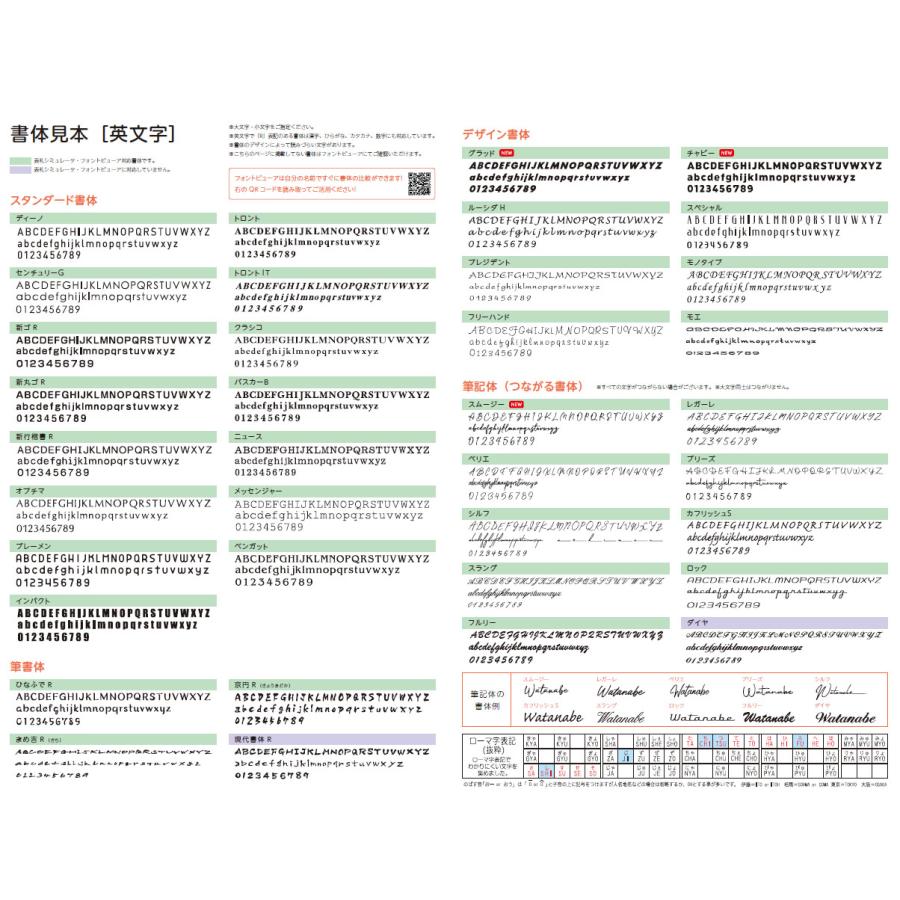 【アドレスサイン】ADT-3（美濃クラフト） : エクシーズYahoo!店 - 通販 - Yahoo!ショッピング