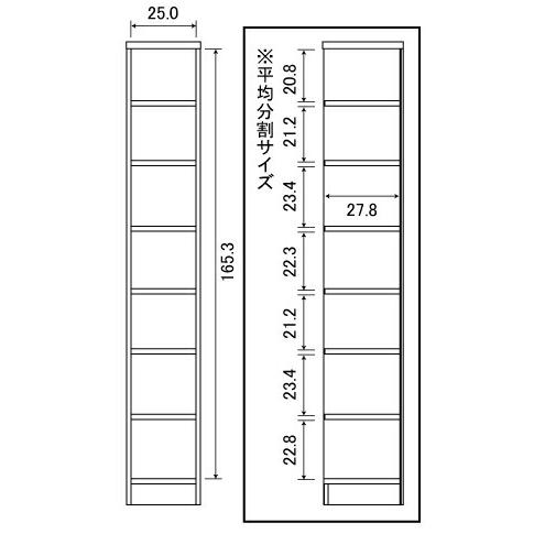 【送料無料】大洋(大竹産業) エースラックAR1830 豊富なサイズ・カラーから選べるオープンラック :ar1830:エクシーズYahoo!店 ...