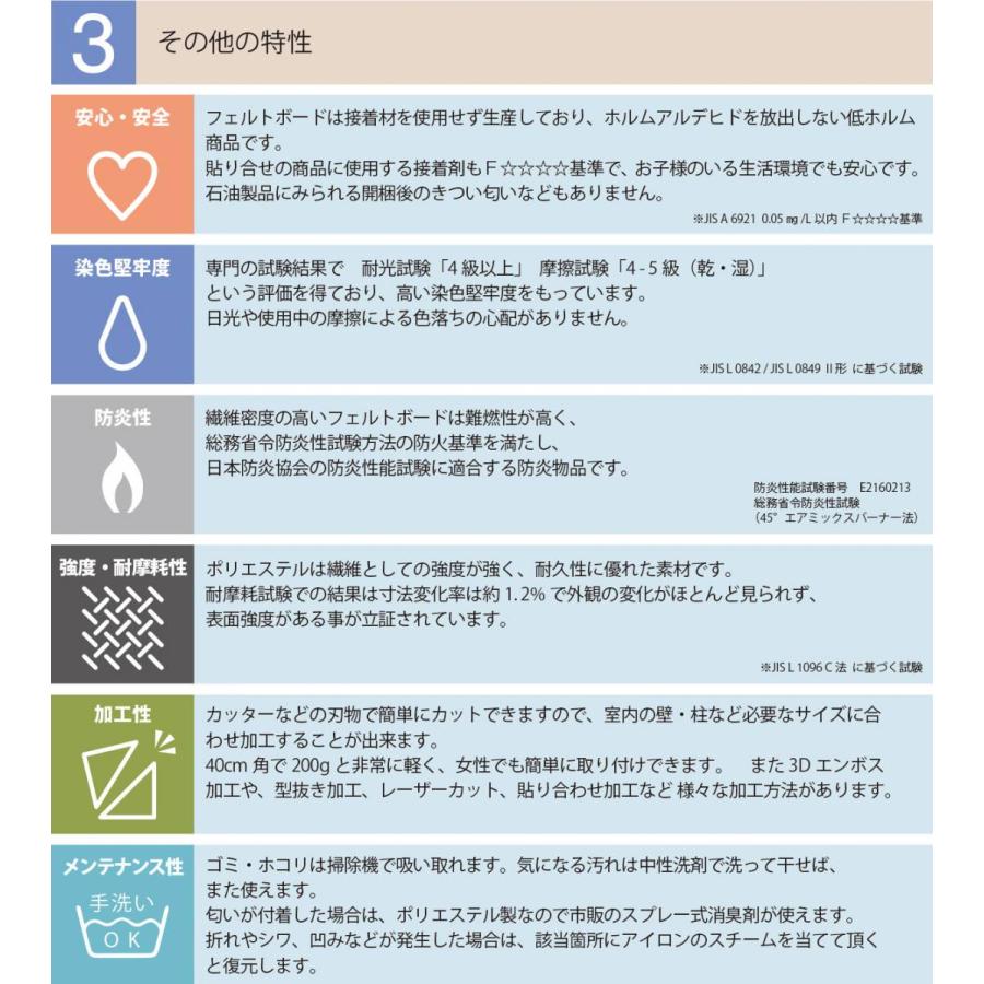 フェルメノン 吸音パネル45C 60×30×0.9cm（30枚入り）（FB-6030C）（ドリックス）送料無料 北海道・沖縄・離島送料要見積もり 吸音 : エクシーズYahoo!店 - 通販 ...