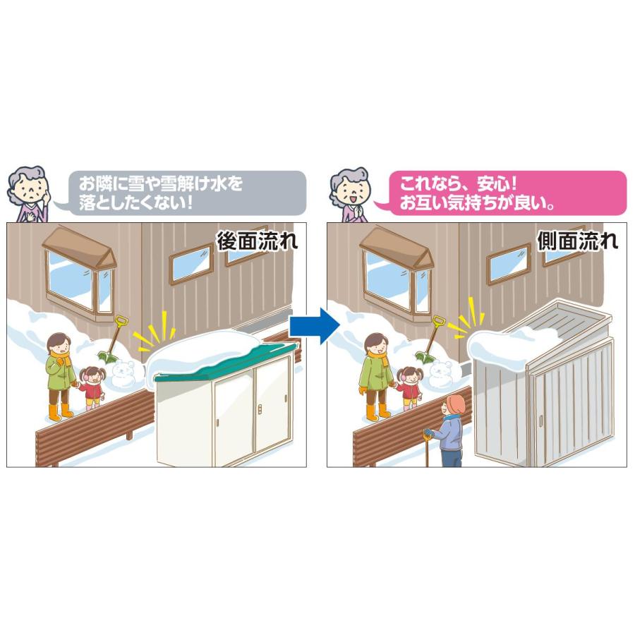 イナバ物置 フォルタ FK-1814（スタンダード/一般型・多雪型） 物置き 屋根傾斜変更 屋外 収納庫 :inaba-fk-1814:エクシーズYahoo!店 - 通販 - Yahoo!ショッピング