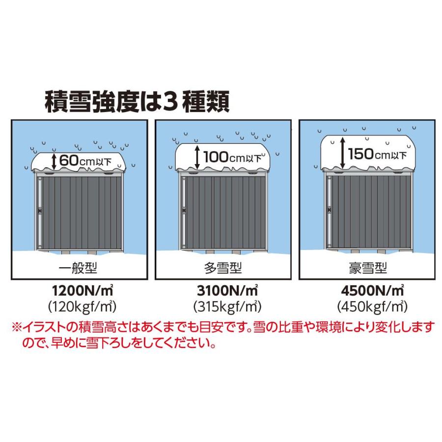 イナバ物置 フォルタ FK-1814（スタンダード/一般型・多雪型） 物置き 屋根傾斜変更 屋外 収納庫 :inaba-fk-1814:エクシーズYahoo!店 - 通販 - Yahoo!ショッピング