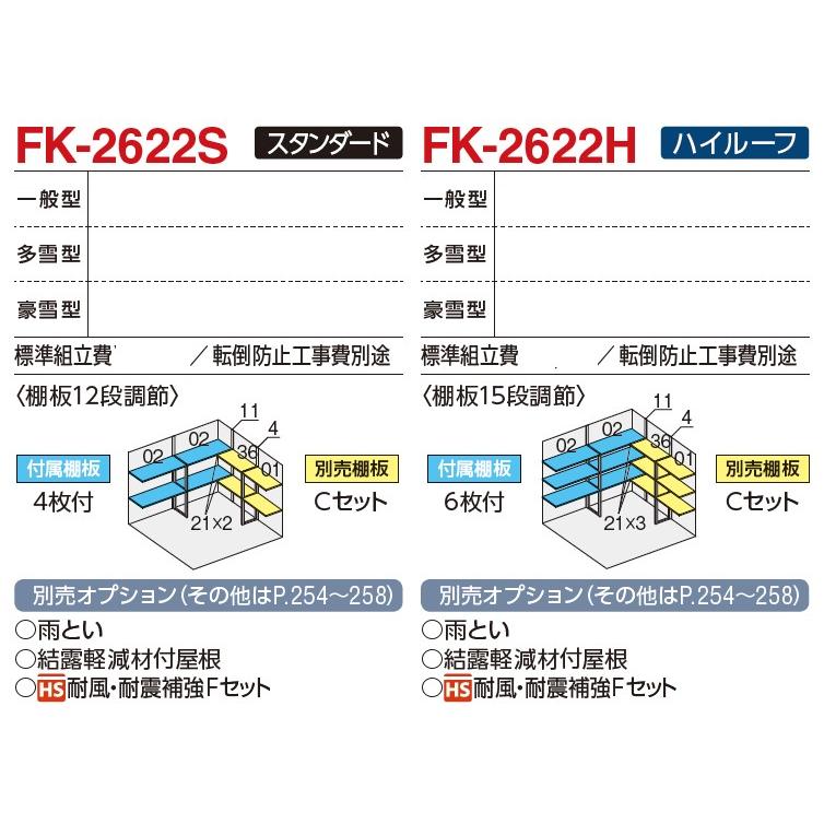 イナバ物置 イナバ物置 フォルタ FK-2622（スタンダード/多雪型） 物置き 屋根傾斜変更 屋外 収納庫 : エクシーズYahoo!店 - 通販 - Yahoo!ショッピング