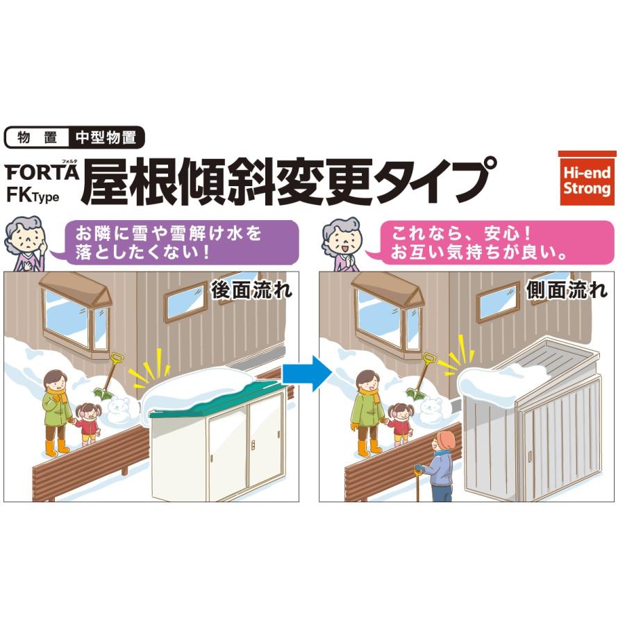 イナバ物置 イナバ物置 フォルタ FK-3014（スタンダード/一般型・多雪型） 物置き 屋根傾斜変更 屋外 収納庫 : エクシーズYahoo!店 - 通販 - Yahoo!ショッピング