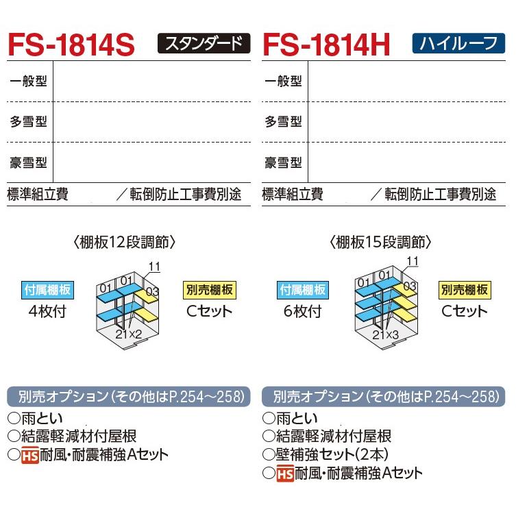 イナバ物置 イナバ物置 フォルタ FS-1814S（スタンダード/多雪型） 物置き 中型 屋外 収納庫 : エクシーズYahoo!店 - 通販 - Yahoo!ショッピング