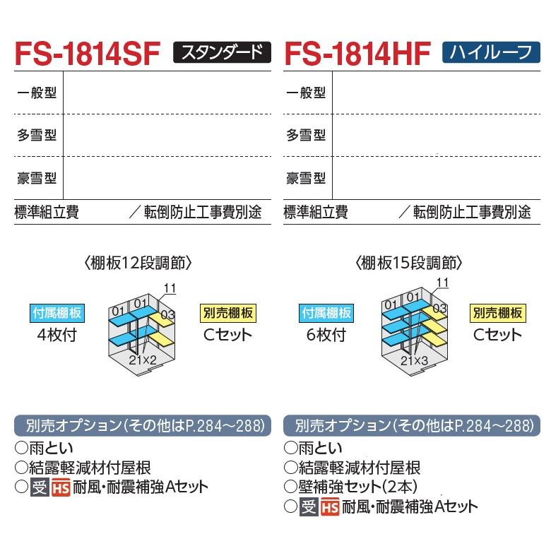 イナバ物置 イナバ物置 フォルタ FS-1814SF（スタンダード）/多雪型）フランネルグレー（flannel gray）物置き 中型 屋外 収納庫 : エクシーズYahoo!店 - 通販 ...
